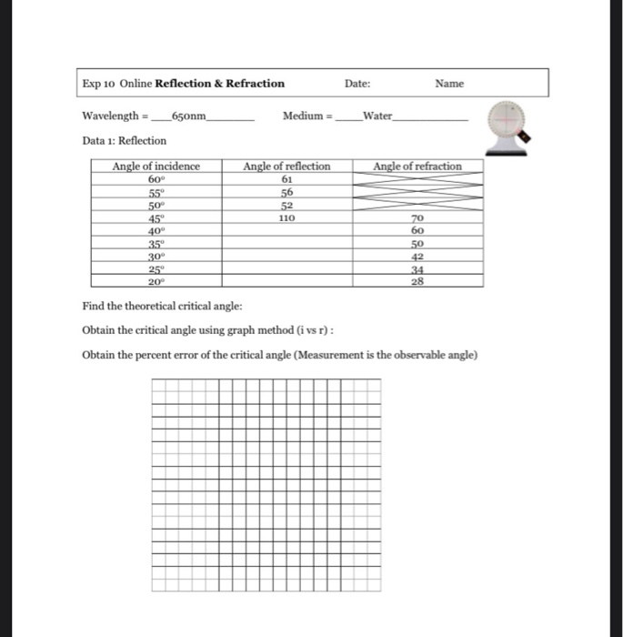 Solved Exp 10 Online Reflection & Refraction Date: Name | Chegg.com