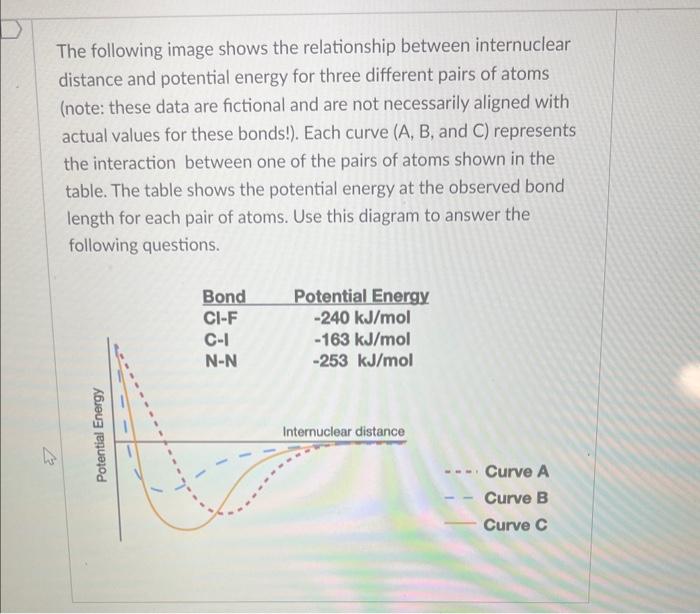 Solved The following image shows the relationship between | Chegg.com