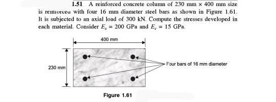 Solved 1.51 A reinforced concrete column of 230 mm×400 mm | Chegg.com
