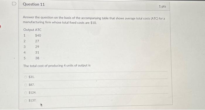 Solved Answer the question on the basis of the accompanying | Chegg.com