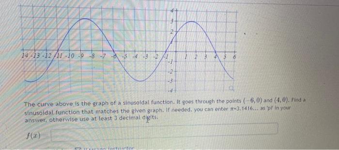 Solved C 14 -13 -12 11 -10 -9 -8 -7 -6 -5 -4 -3 -2 grou | Chegg.com