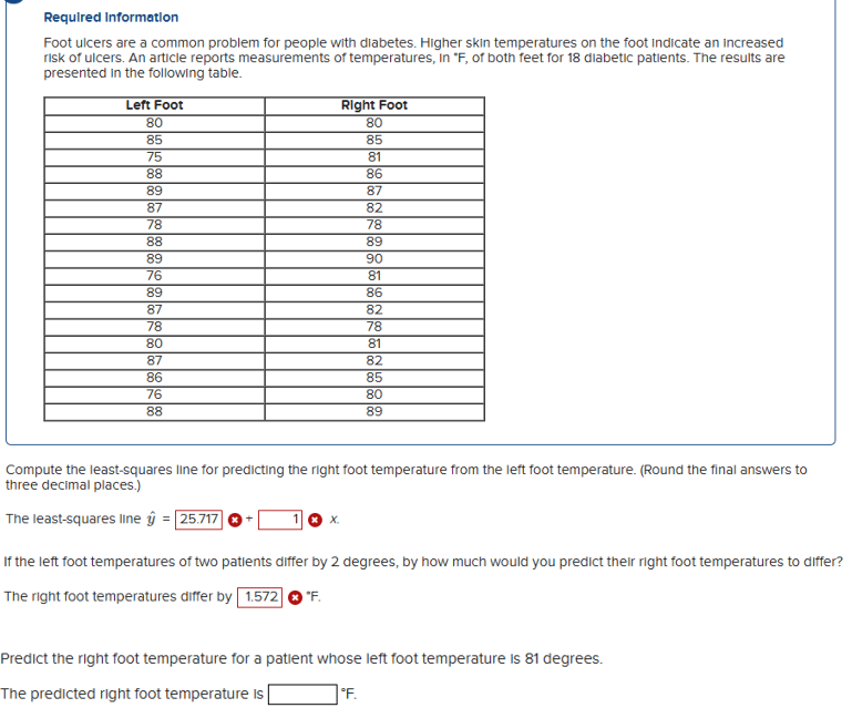 Solved Required InformationFoot ulcers are a common problem | Chegg.com