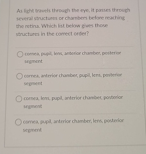 Solved As light travels through the eye, it passes through | Chegg.com