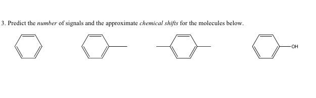 Solved Predict the number of signals and the approximate | Chegg.com
