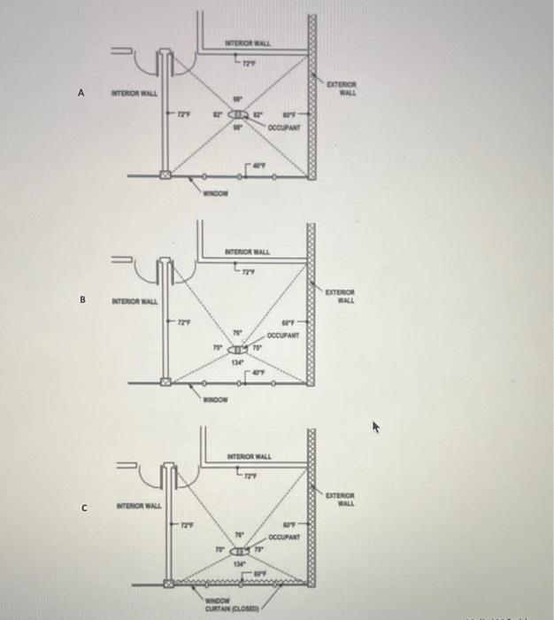 Solved 10) The 12ft by 14ft room illustrated below has an | Chegg.com