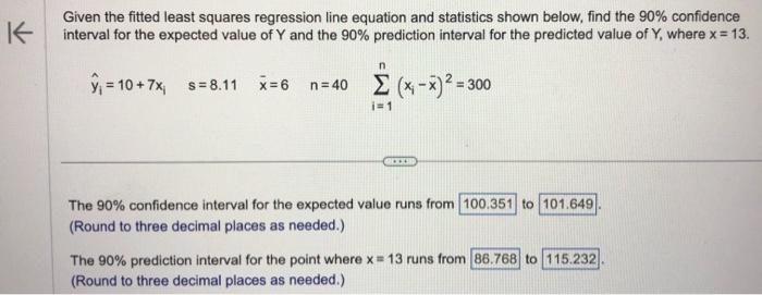 Solved Given the fitted least squares regression line | Chegg.com