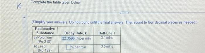 Solved Complete the table given below. (Simplify your | Chegg.com