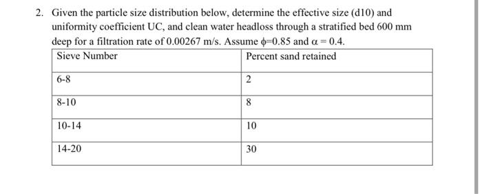 Solved Given the particle size distribution below, determine | Chegg.com