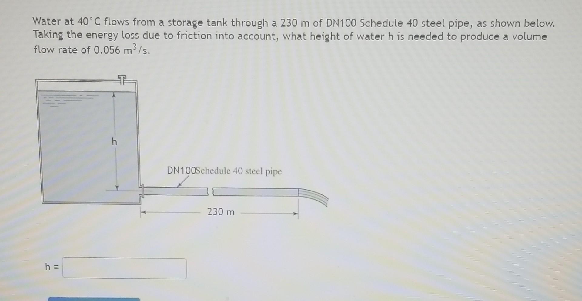 Solved Water at 40°C flows from a storage tank through a 230 | Chegg.com