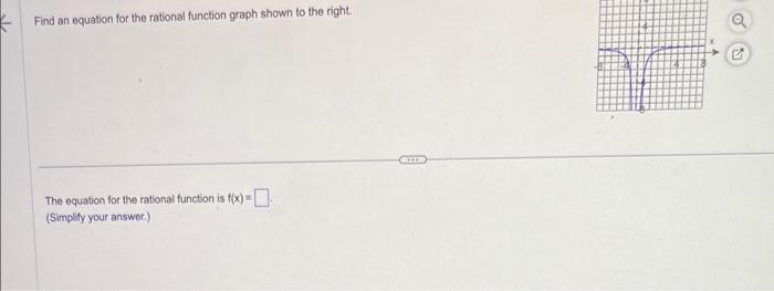 Solved Find An Equation For The Rational Function Graph