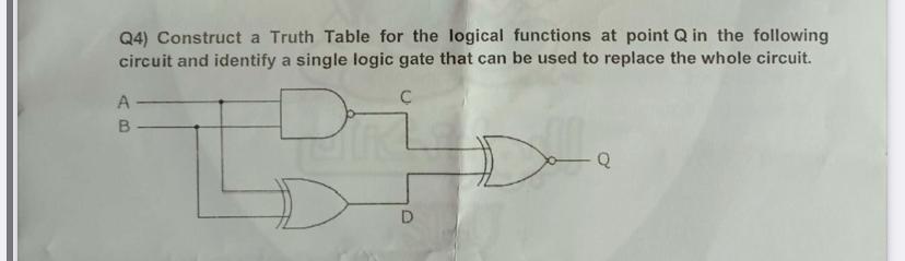 Q4) ﻿Construct a Truth Table for the logical | Chegg.com