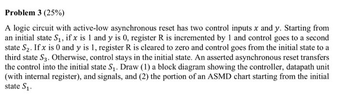 Solved Problem 3 (25%) A logic circuit with active-low | Chegg.com