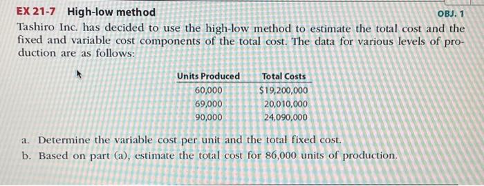 Solved EX 21-7 High-low method OBJ. 1 Tashiro Inc. has | Chegg.com