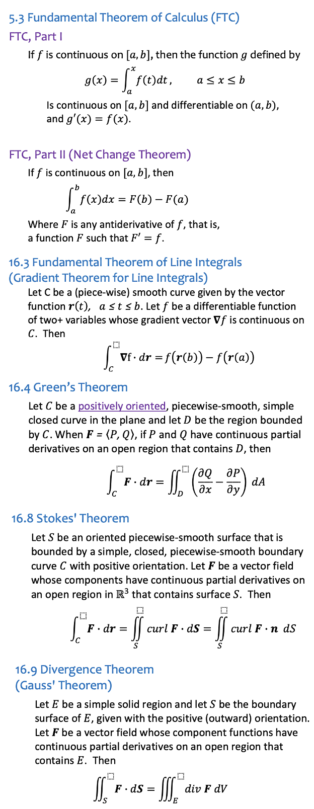 Solved Directions:a. ﻿State one of five theorems | Chegg.com