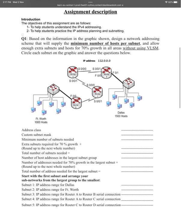 Solved Assignment description Introduction The objectives of | Chegg.com