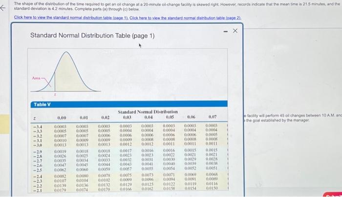 Solved standard deviation is 4.2 minutes. Complote parts (a) | Chegg.com