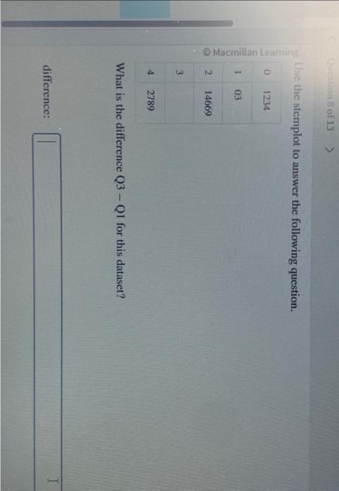 Use the stemplot to answer the following question. | Chegg.com