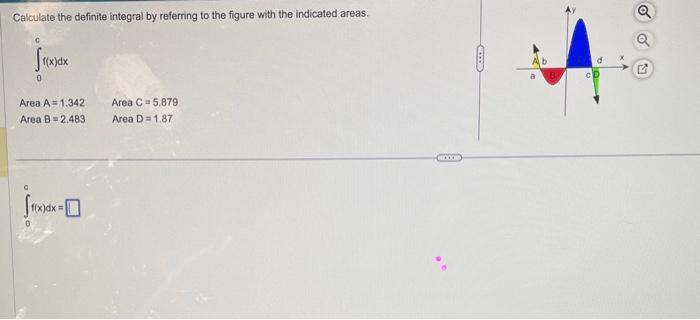 Solved Calculate the definite integral by referring to the | Chegg.com