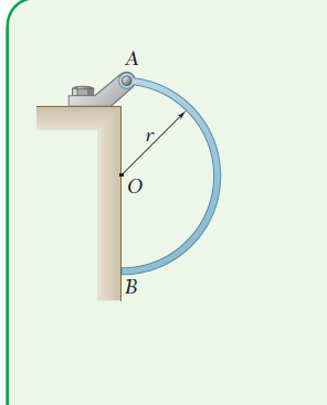 Solved Using Theorem of pappus, find the centroid | Chegg.com