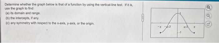 Solved Determine whether the graph below is that of a | Chegg.com