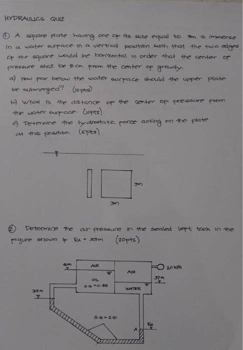 Solved HYDRAULcs Quiz O A quare plate having one of its side | Chegg.com