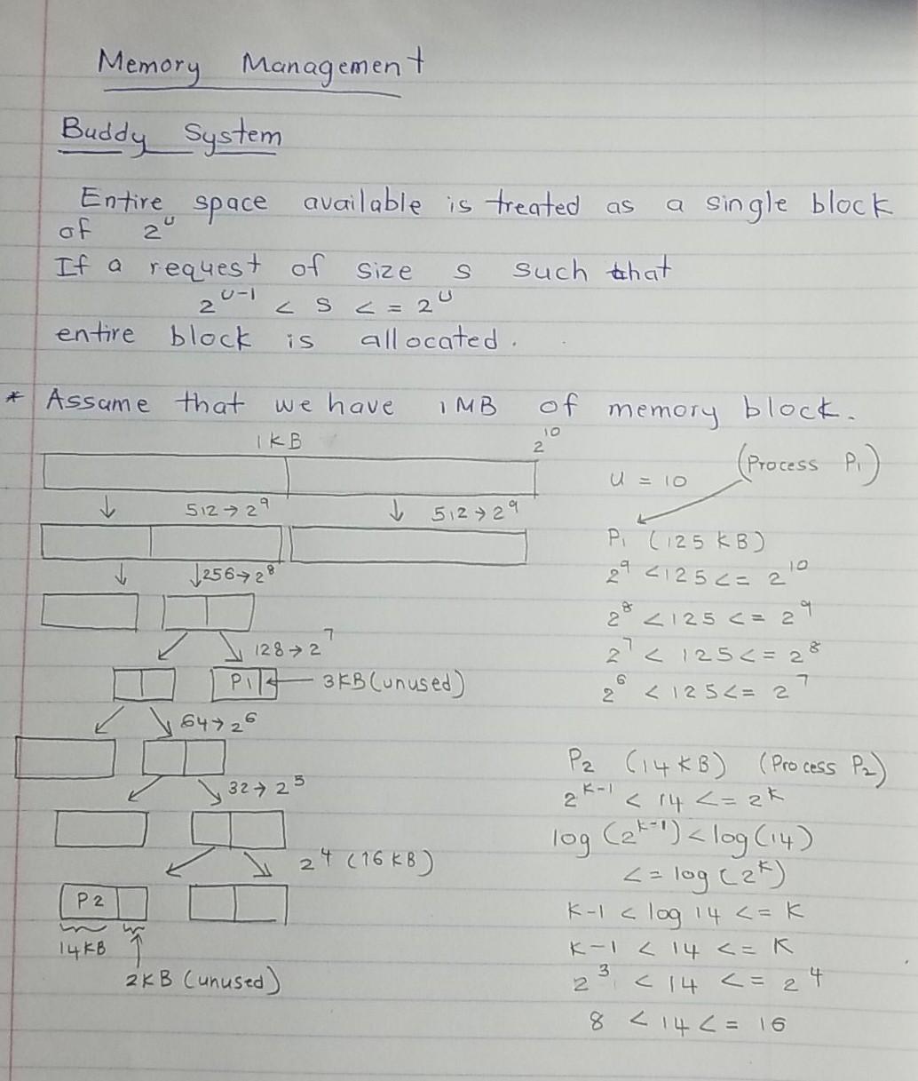 Solved Operating Systems using buddy system draw an example | Chegg.com