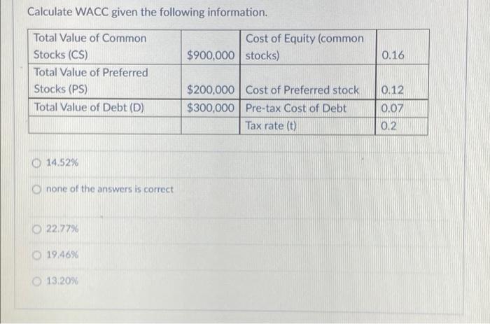 Solved Calculate WACC given the following information. Cost | Chegg.com