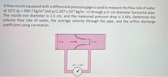 Solved A flow nozzle equipped with a differential pressure | Chegg.com