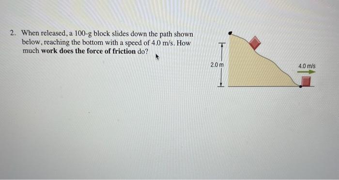 Solved 2. When released, a 100 -g block slides down the path | Chegg.com