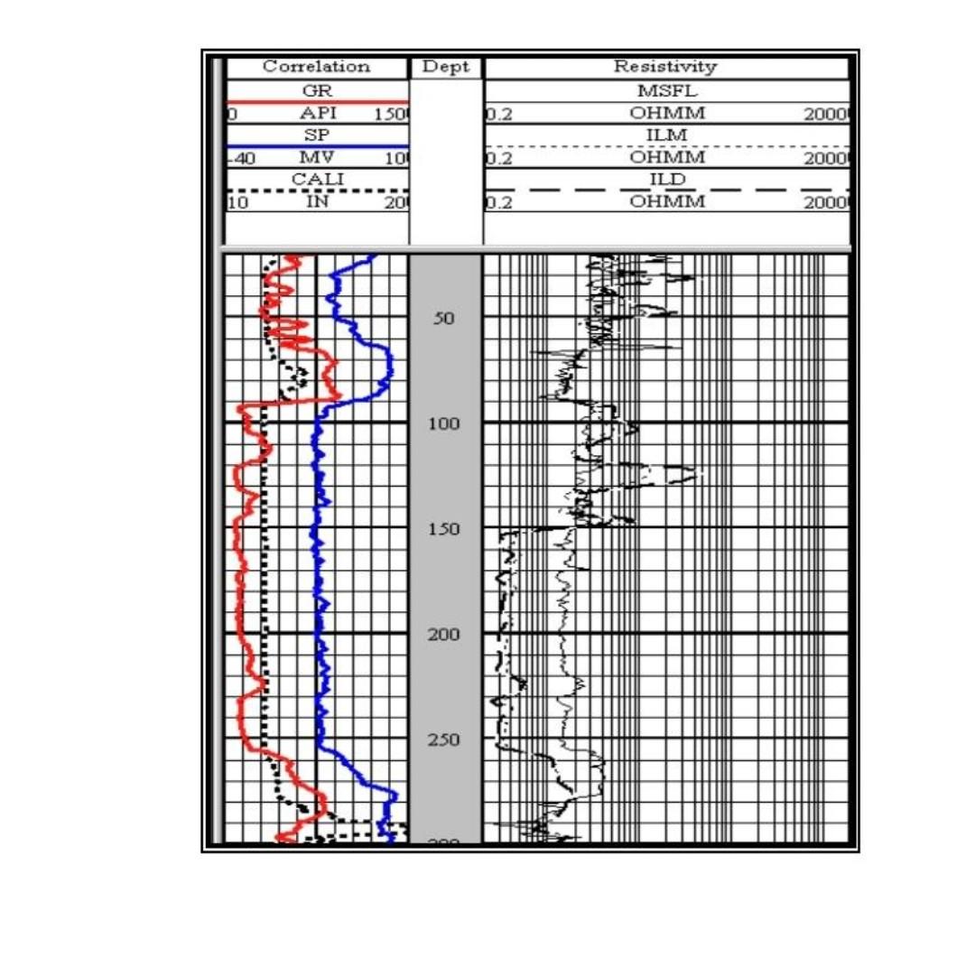 Solved Table C.14 Flow Summary Table for Cumene Production | Chegg.com