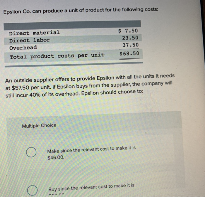 Solved Epsilon Co. can produce a unit of product for the | Chegg.com