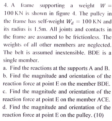 Solved A lrame supporting a weight W=100KN ﻿is shown in | Chegg.com
