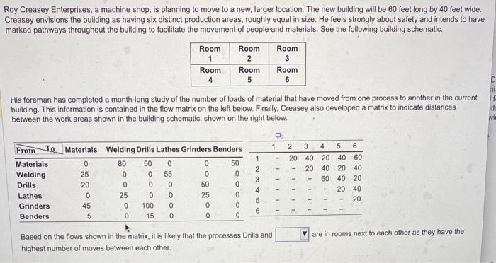 Solved Roy Creasey Enterprises, a machine shop, is planning | Chegg.com