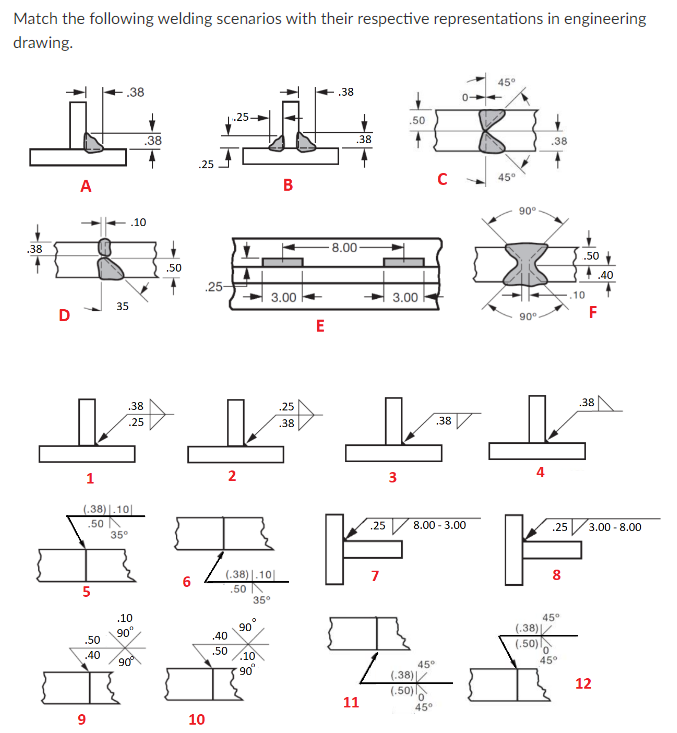 Solved Match the following welding scenarios with their | Chegg.com