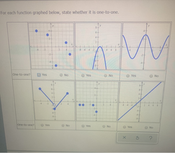 Solved For each function graphed below, state whether it is | Chegg.com