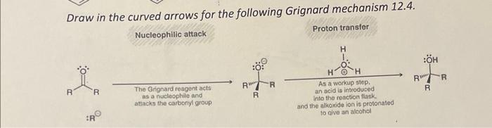 Solved Draw in the curved arrows for the following Grignard | Chegg.com