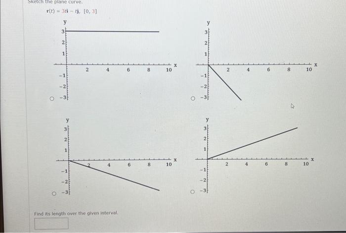 Solved Sketch the plane curve. r(t)=3ti−tj,[0,3] Find its | Chegg.com