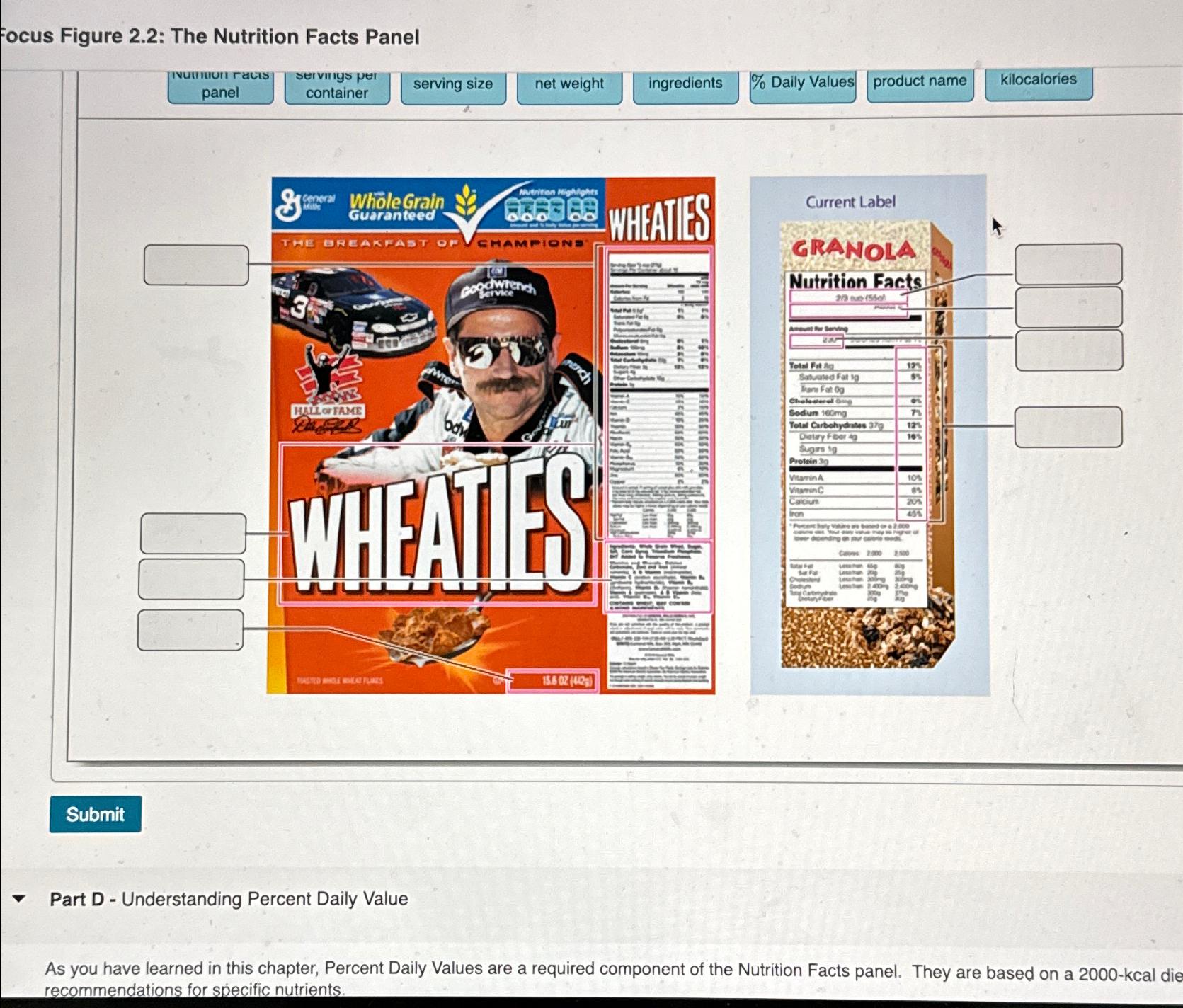Solved Focus Figure 2.2: The Nutrition Facts PanelPart D - | Chegg.com