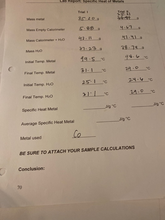 Solved Lab Report: Specific Heat of Metals Trial Trial 35. | Chegg.com