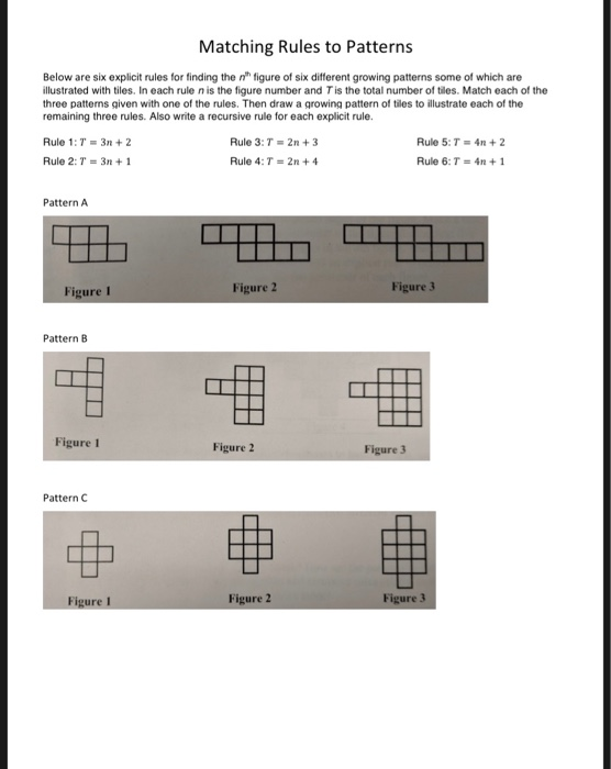 Solved Matching Rules to Patterns Below are six explicit | Chegg.com