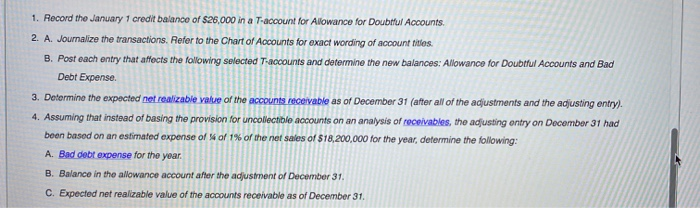 Solved Allowance method entries Instructions Chart of | Chegg.com