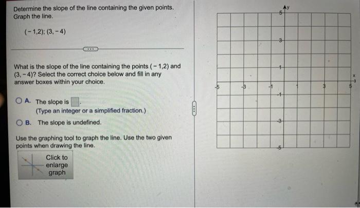Solved Determine the slope of the line containing the given | Chegg.com