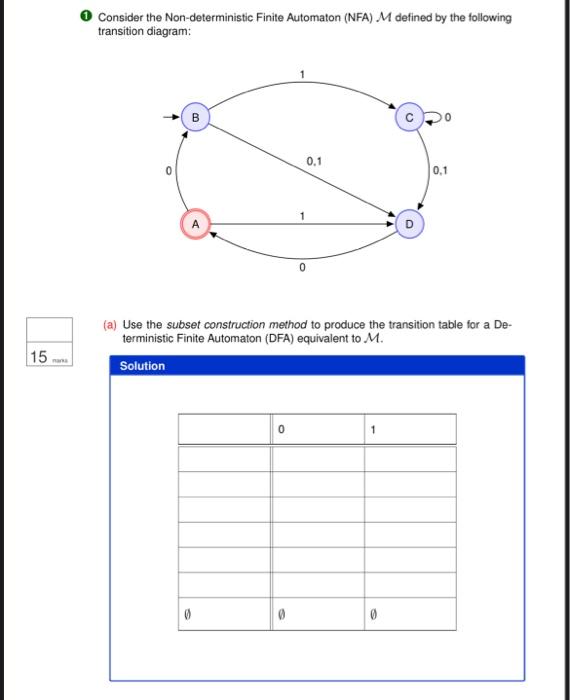 Solved Consider The Non Deterministic Finite Automaton Nfa