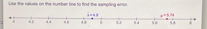 Solved Use the values on the number line to find the | Chegg.com