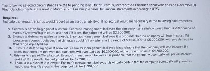 Solved The following selected circumstances relate to | Chegg.com