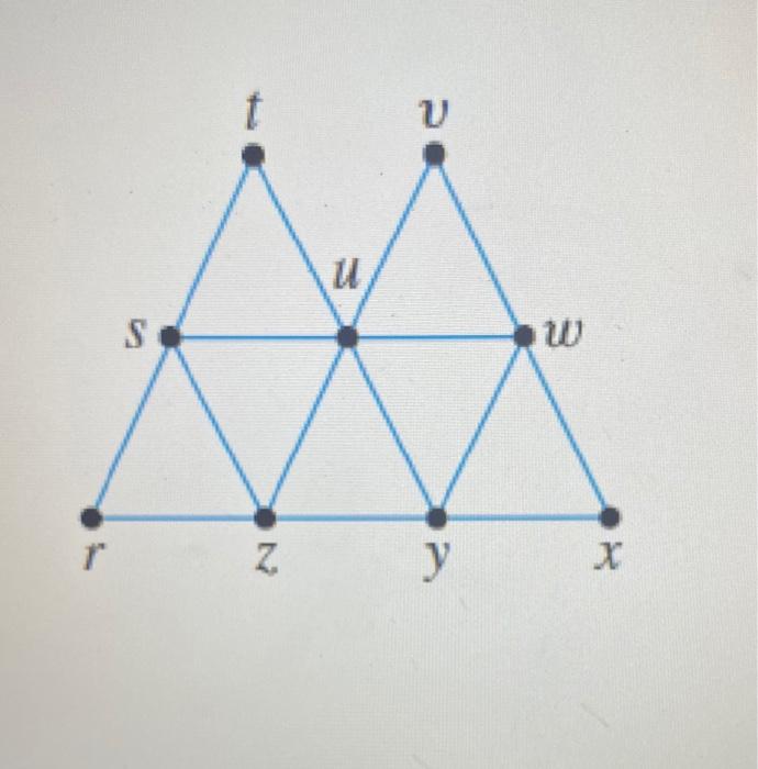 Solved Does The Following Graph Have An Euler Circuit If 