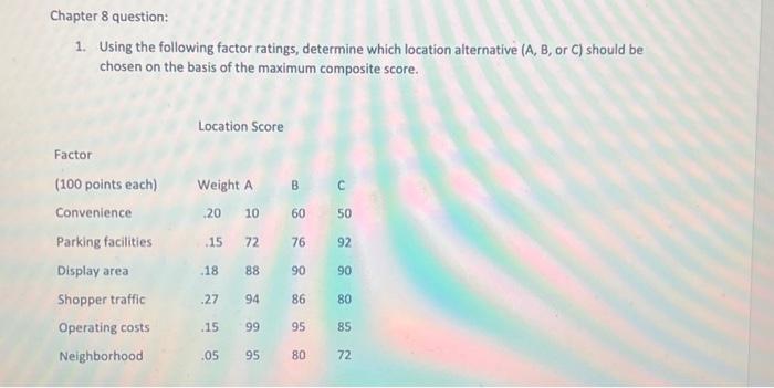 Solved 1. Using the following factor ratings, determine | Chegg.com