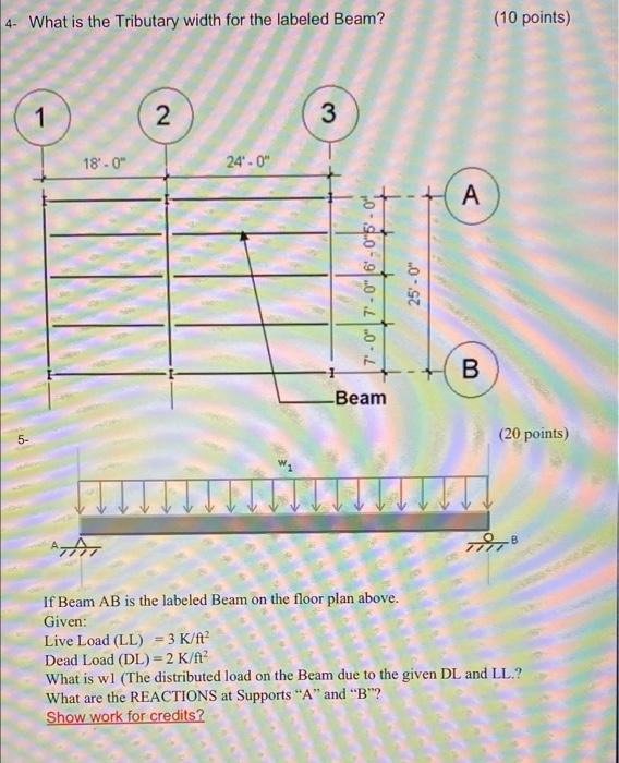 Solved 4- What is the Tributary width for the labeled Beam? | Chegg.com