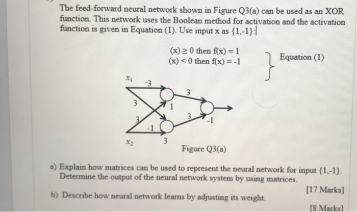 The feed-forward neural network shown in Figure Q3(a) | Chegg.com