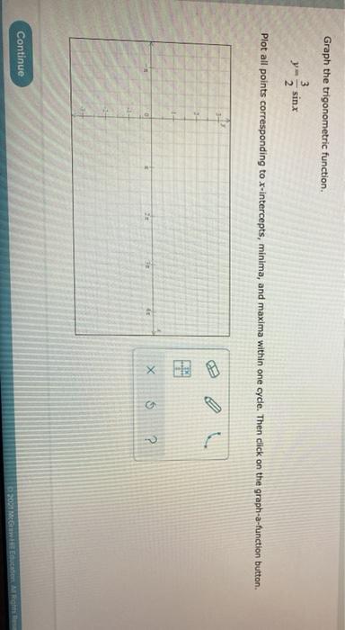 Solved Graph the trigonometric function. 3 sinx Plot all | Chegg.com